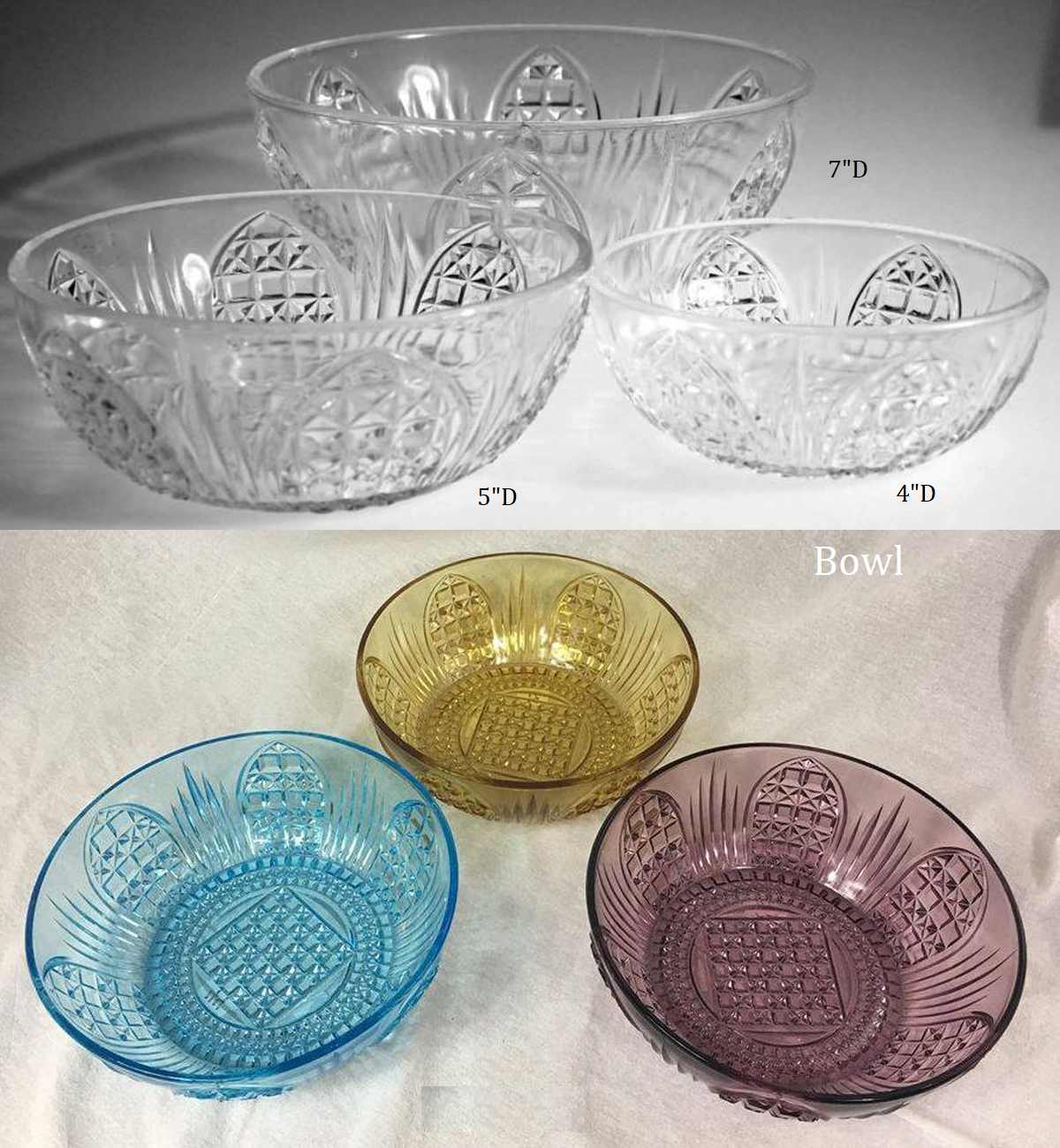 EAPGS Pattern Index - ORION (OMN)