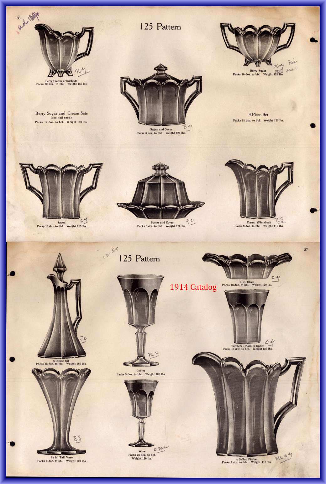 EAPGS Pattern Index - INDIANA GLASS CO. No. 125 (OMN)