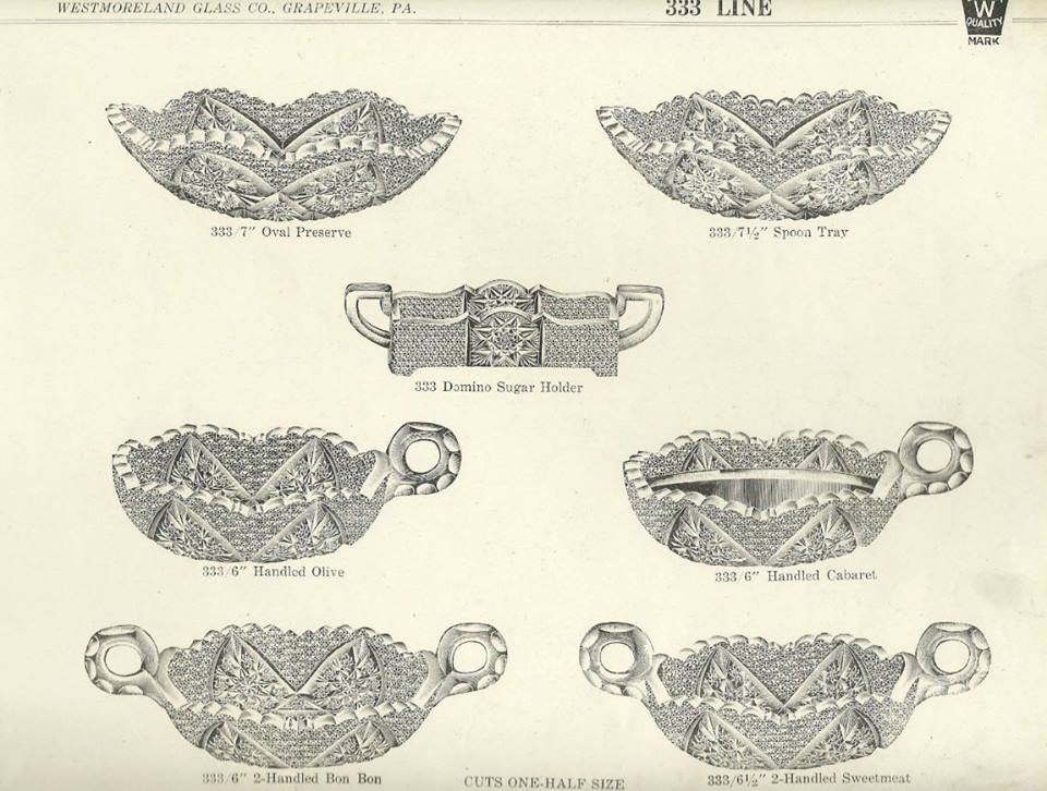 EAPGS Pattern Index - WESTMORELAND SPECIALTY CO. No. 333 (OMN) smalls