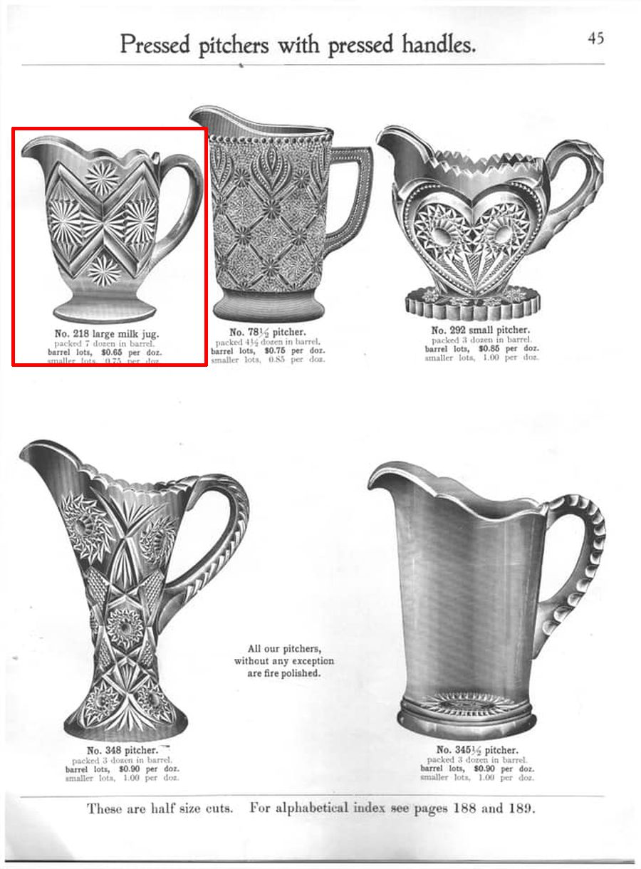 EAPGS Pattern Index - IMPERIAL GLASS CO. No. 218 (OMN)