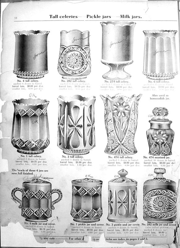 EAPGS Pattern Index - IMPERIAL GLASS CO. ADS, CATALOGS, AND INFORMATION