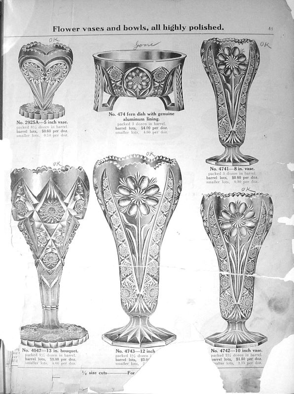 EAPGS Pattern Index - IMPERIAL GLASS CO. ADS, CATALOGS, AND INFORMATION