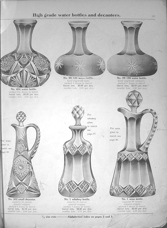 EAPGS Pattern Index - IMPERIAL GLASS CO. ADS, CATALOGS, AND INFORMATION