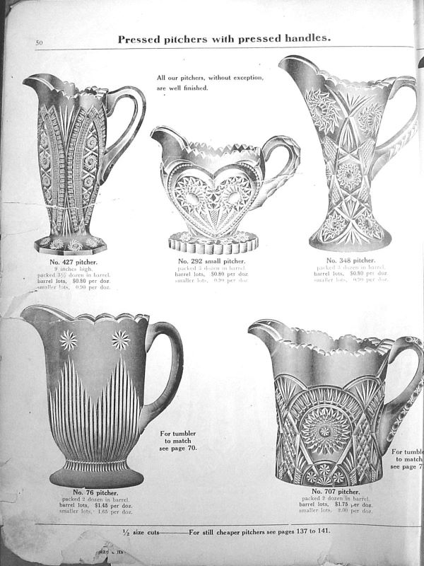 EAPGS Pattern Index - IMPERIAL GLASS CO. ADS, CATALOGS, AND INFORMATION