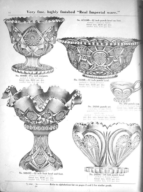 EAPGS Pattern Index - IMPERIAL GLASS CO. ADS, CATALOGS, AND INFORMATION