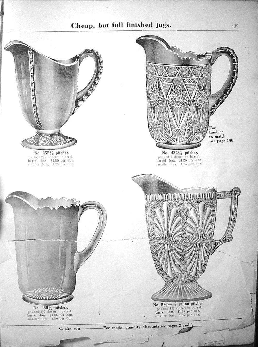 EAPGS Pattern Index - IMPERIAL GLASS CO. ADS, CATALOGS, AND INFORMATION