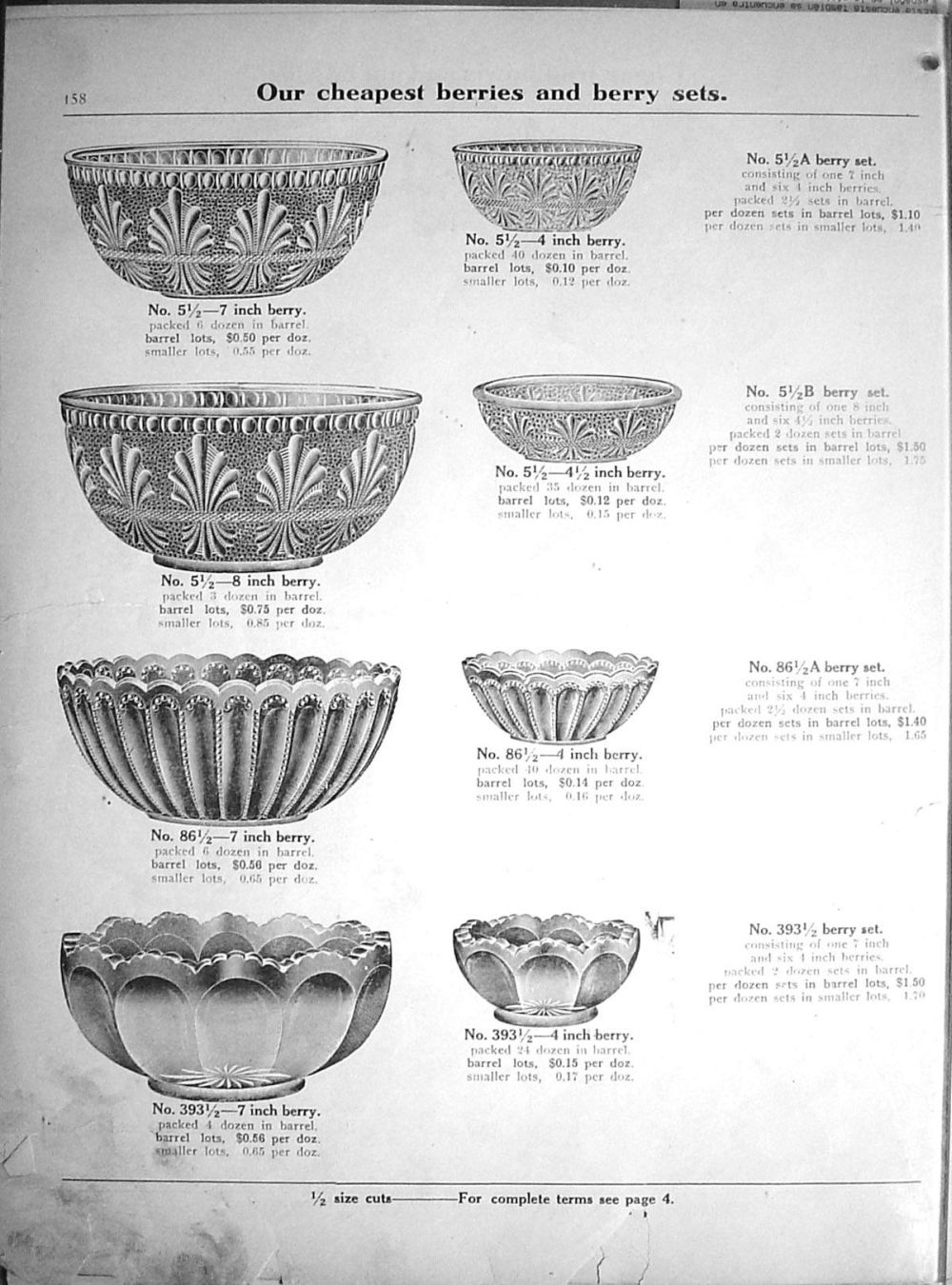 EAPGS Pattern Index - IMPERIAL GLASS CO. ADS, CATALOGS, AND INFORMATION