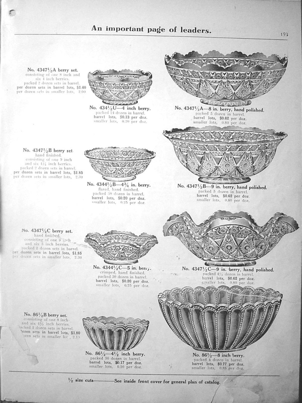 EAPGS Pattern Index - IMPERIAL GLASS CO. ADS, CATALOGS, AND INFORMATION