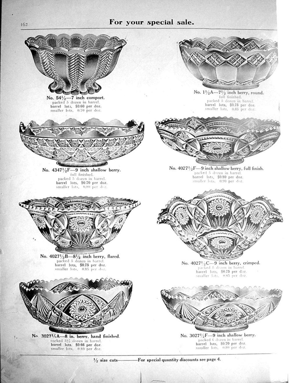 EAPGS Pattern Index - IMPERIAL GLASS CO. ADS, CATALOGS, AND INFORMATION
