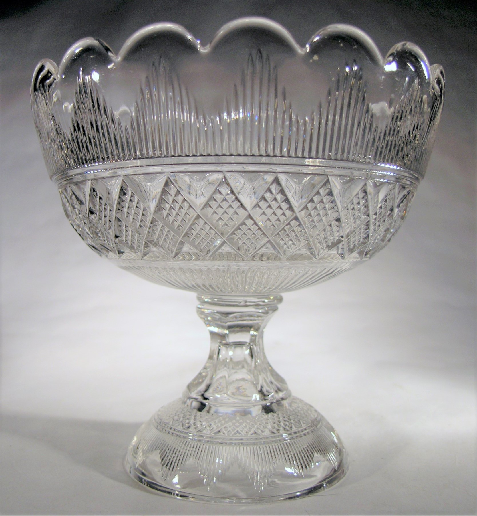 EAPGS Pattern Index - CAPE COD GLASS WORKS No. 64 CAPE COD (OMN)