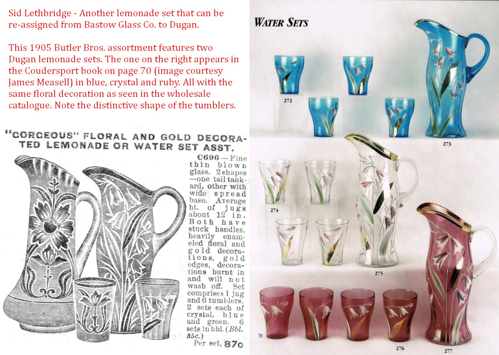EAPGS Pattern Index - DUGAN GLASS CO. ADS, CATALOGS, AND INFORMATION