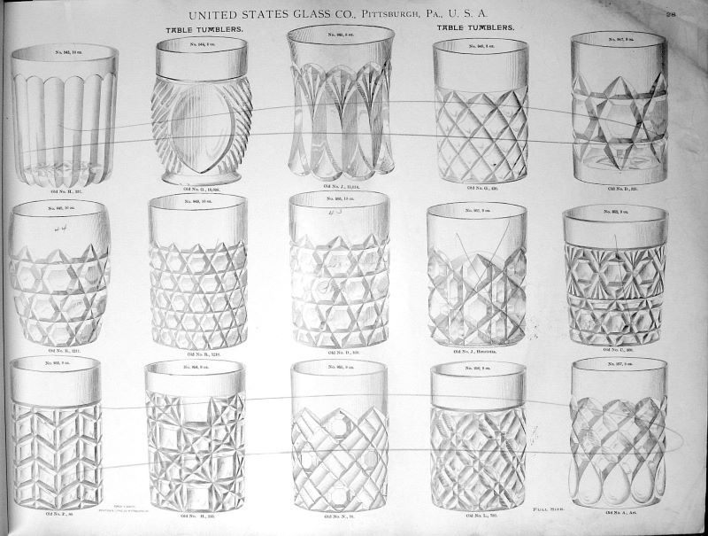 EAPGS Pattern Index - UNITED STATES GLASS CO. ADS, CATALOGS, AND ...
