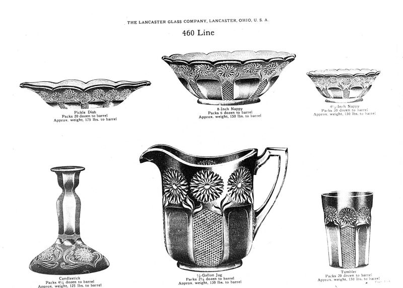 EAPGS Pattern Index - LANCASTER GLASS CO. No. 460 (OMN)