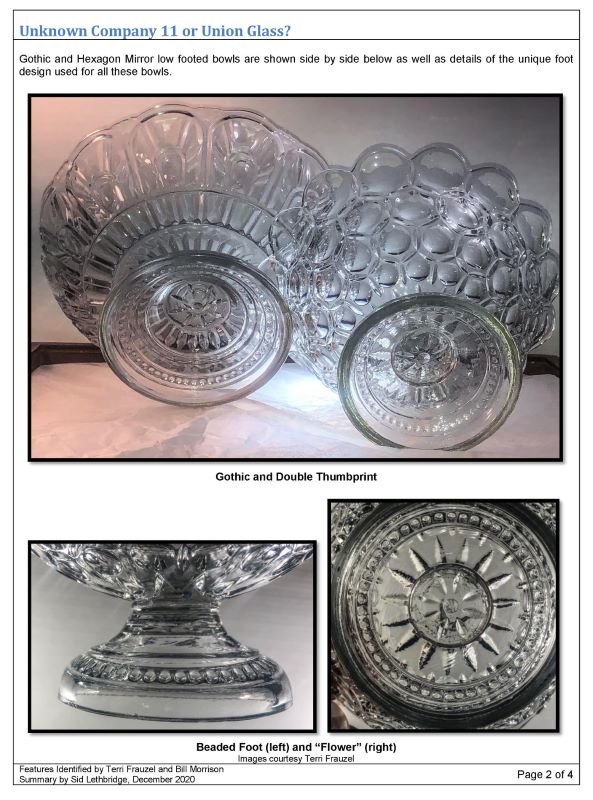 EAPGS Pattern Index - UNION GLASS CO. UNNAMED PATTERN No. 1 (AKA)