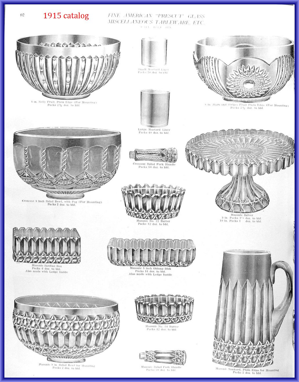 EAPGS Pattern Index - McKEE GLASS CO. ADS, CATALOGS, AND INFORMATION