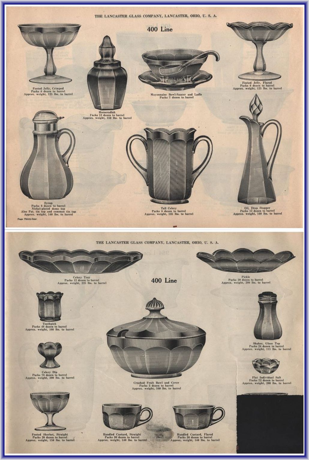 EAPGS Pattern Index - LANCASTER GLASS CO. No. 400 (OMN)