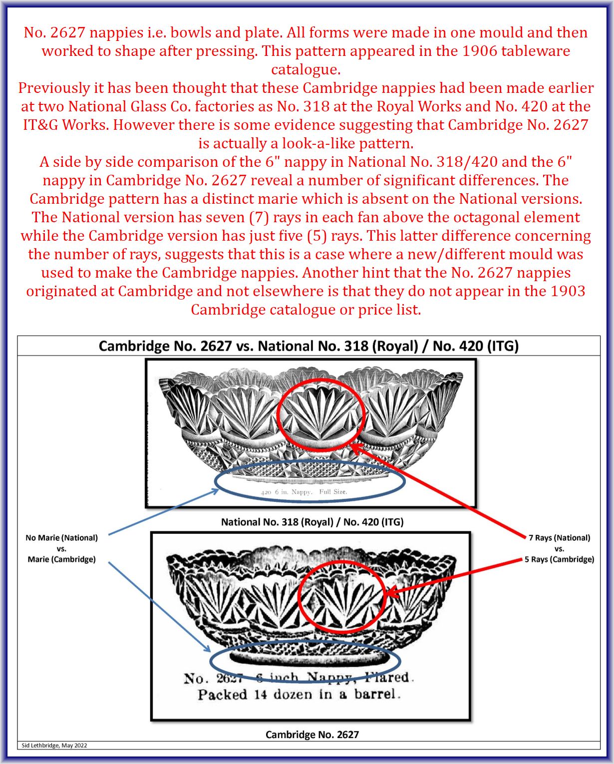 EAPGS Pattern Index - CAMBRIDGE GLASS CO. No. 2627 (OMN)