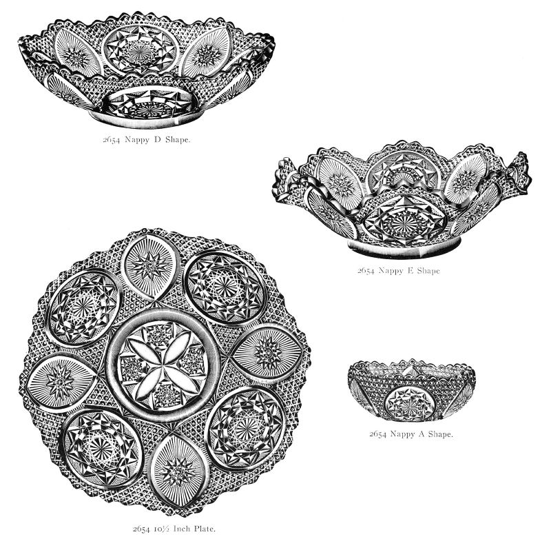 EAPGS Pattern Index - CAMBRIDGE GLASS CO. No. 2654 (OMN)