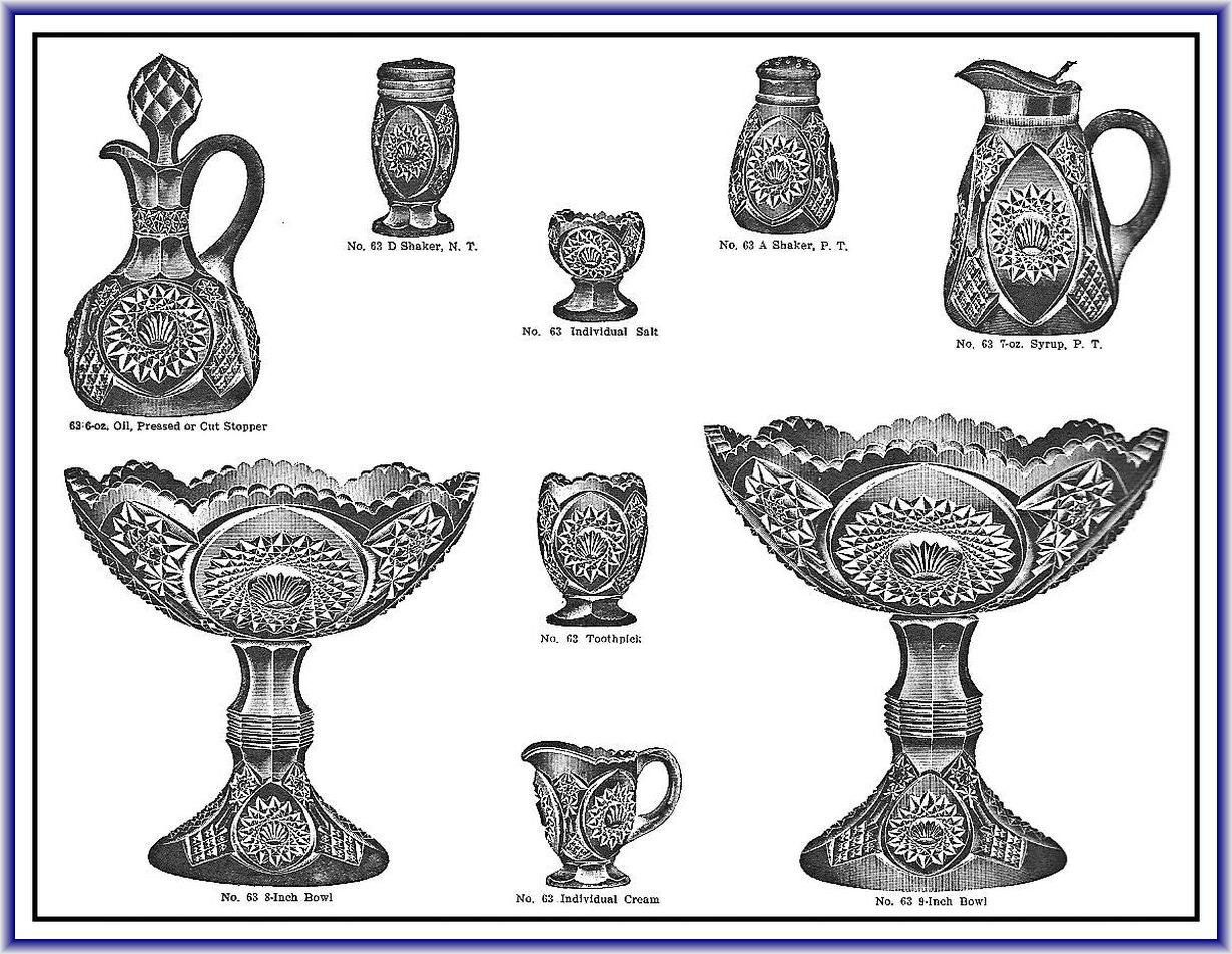 EAPGS Pattern Index - DUNCAN & MILLER GLASS CO. No. 63 (OMN)