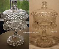 Pattern Details - DALZELL BROTHERS & GILMORE GLASS CO. No. 21D (OMN)