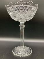 Pattern Details - CAMBRIDGE GLASS CO. No. 2651 (OMN)